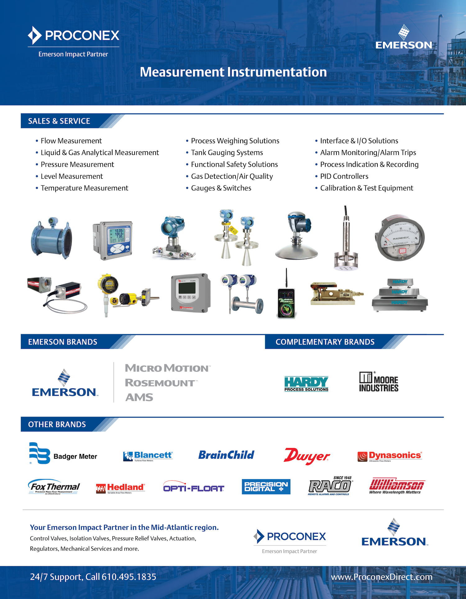 Measurement Instrumentation Line Card